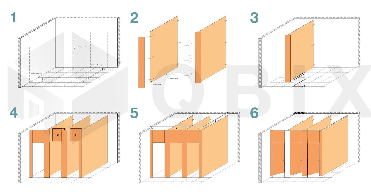 Method of Statement | Toilet Cubicle Partition Supplier - Qbix Solution