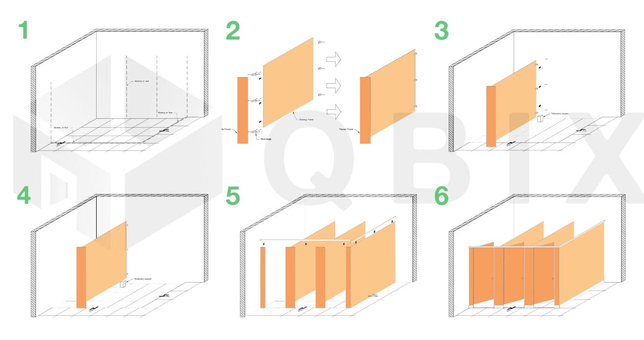 Method of Statement | Toilet Cubicle Partition Supplier - Qbix Solution